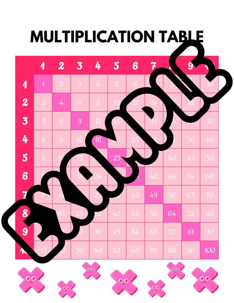Multiplication Table - 3 Different Colors - Etsy