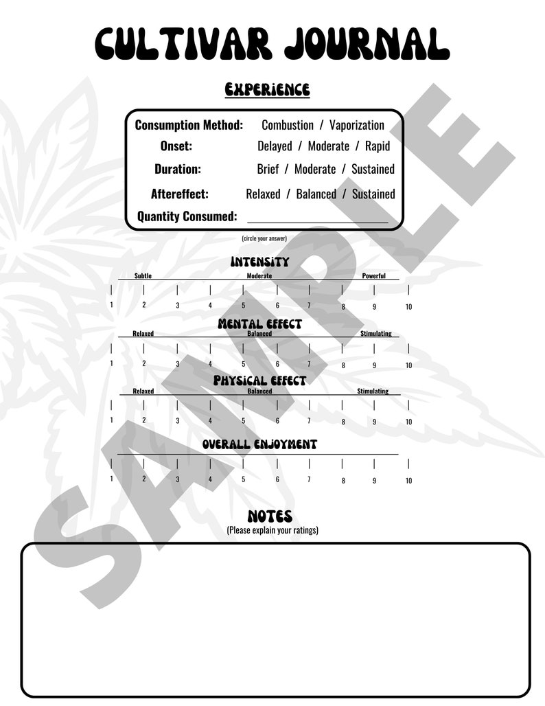 Professional Cannabis Cultivar Template (printable) - Strain Reviews ...