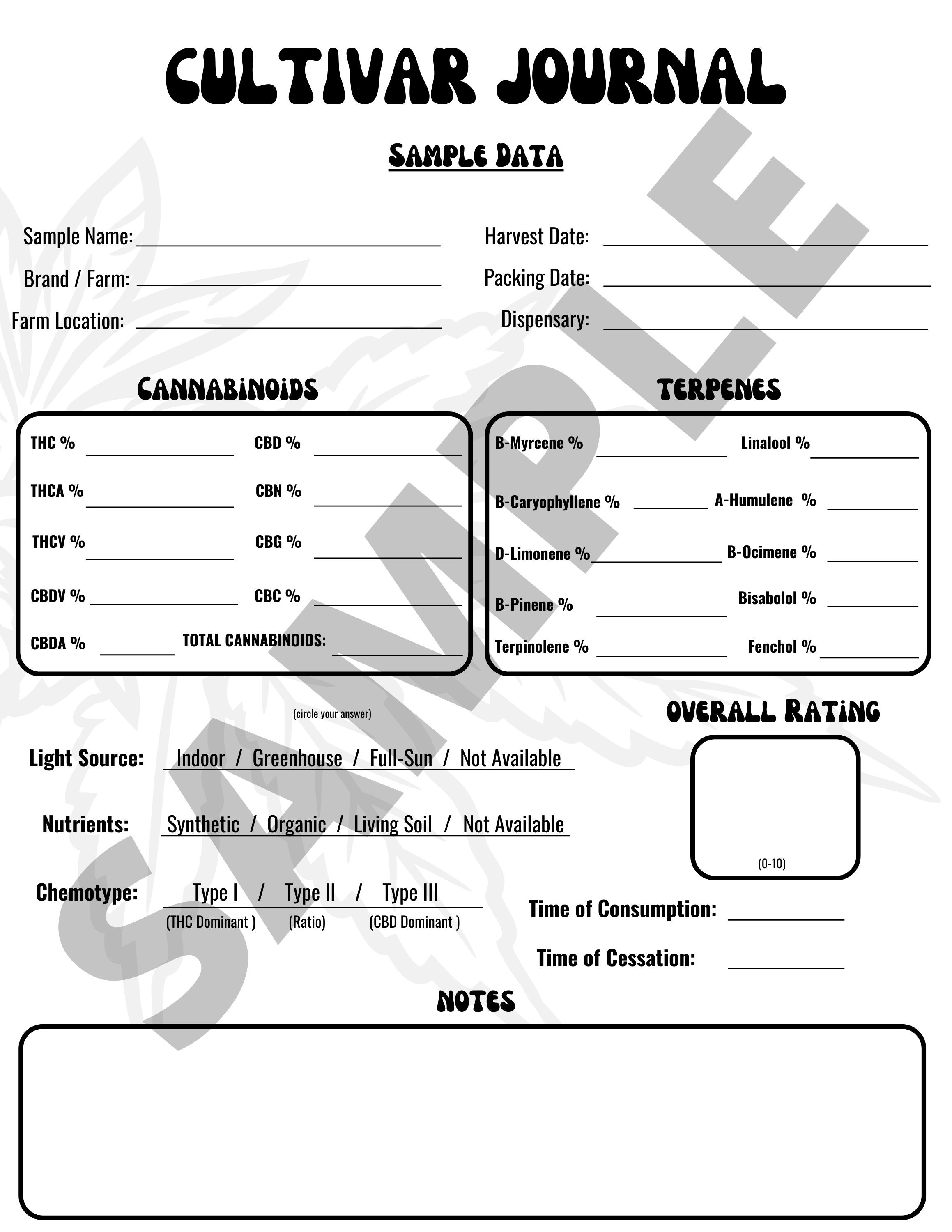 Professional Cannabis Cultivar Template (printable) - Strain Reviews ...