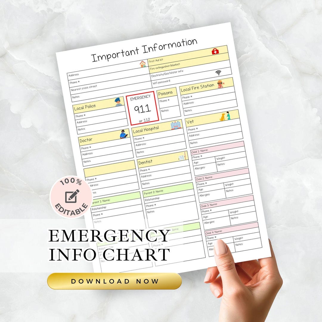 Emergency List Chart. Just in Case Printable Editable Template. Great ...