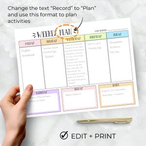 Weekly Homeschool Record Printable Diary Reflection Editable Lesson ...