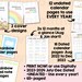 Homeschool Printable Planner 2023 2024 Printable Homeschool Portfolio ...