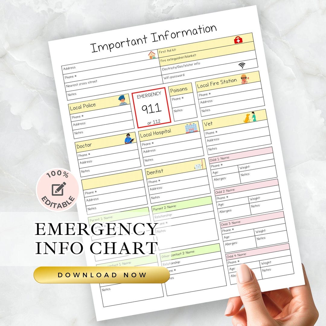 Emergency List Chart. Just in Case Printable Editable Template. Great ...