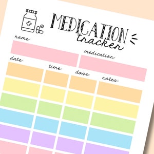 Medication Tracker Chart. Kids Medicine Schedule. Paracetamol Record ...