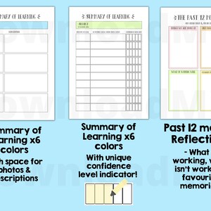 Homeschool Planner Printable Editable Undated Version for USA UK ...