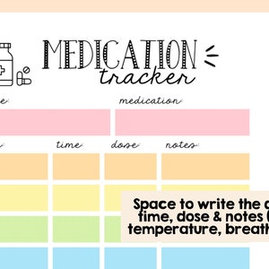 Medication Tracker Chart. Kids Medicine Schedule. Paracetamol Record ...