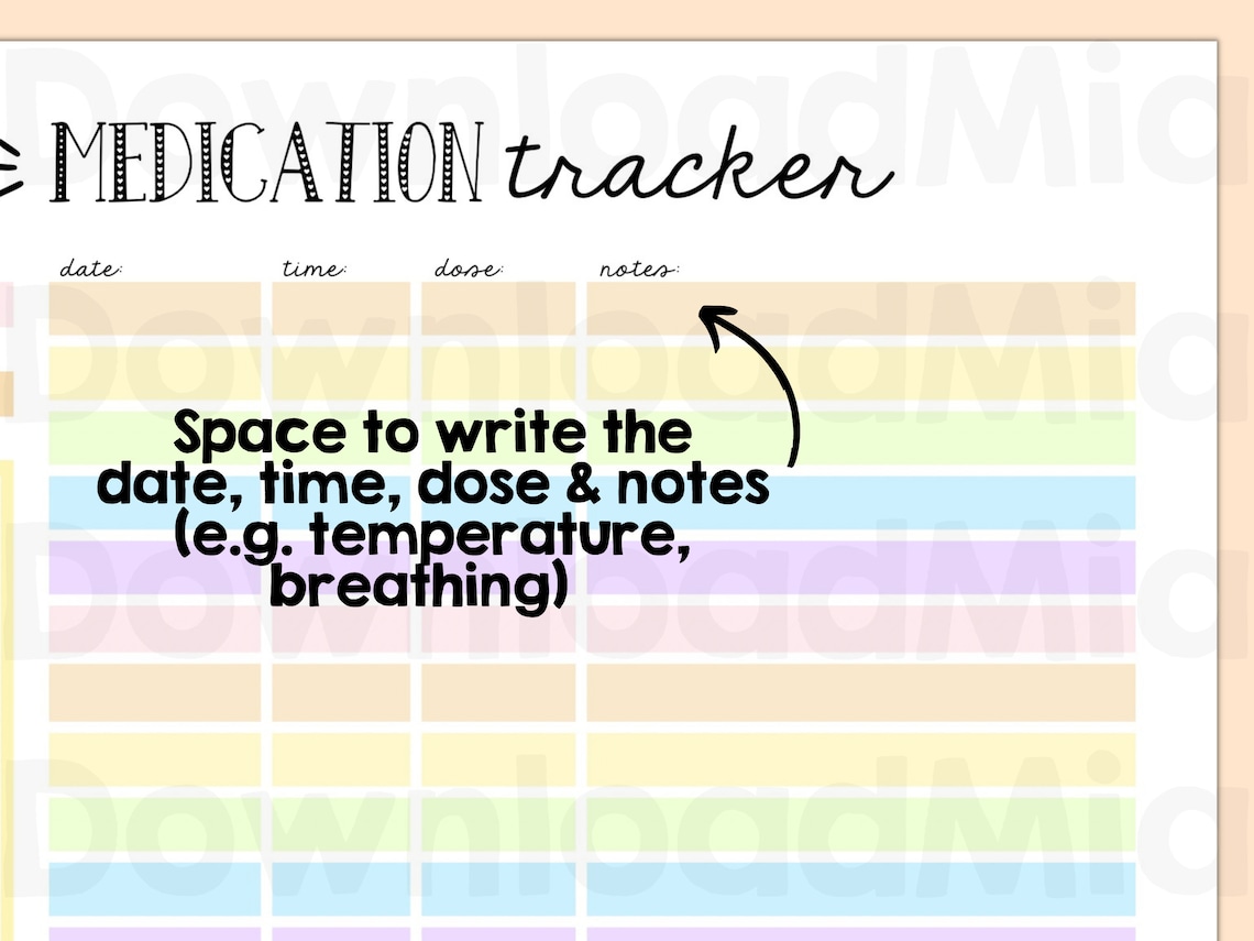 Kids Medication Chart. Medication Tracker Chart. Kids Medicine Log ...