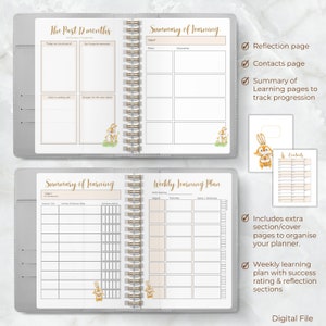 Homeschool Planner 2024 2025 Editable Printable Lesson Plan Record for ...