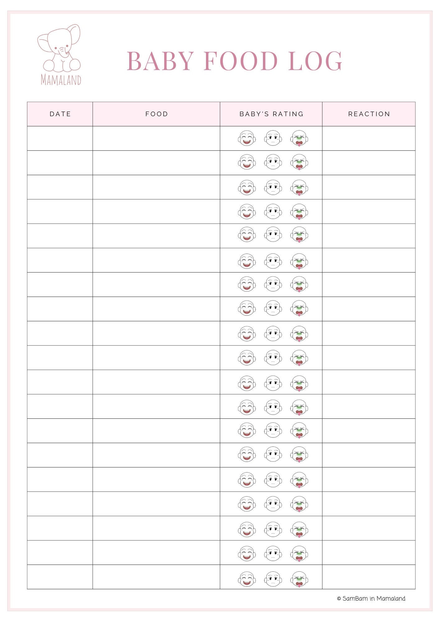 Baby Food Log: Baby's Food Reactions and Ratings Log | Etsy