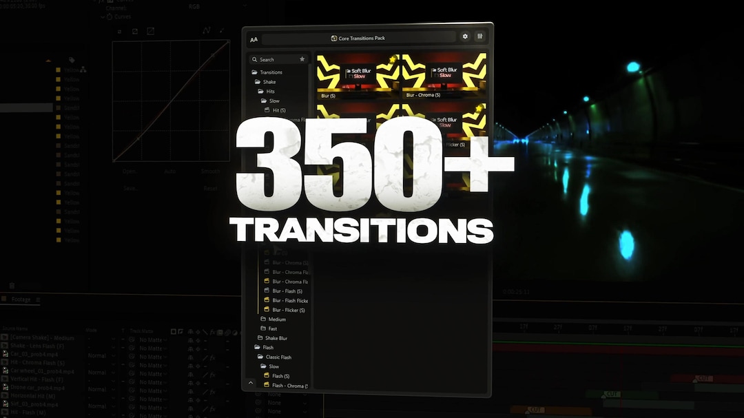 350+ Core Transitions Pack for After Effects | Dynamic Seamless Effects ...