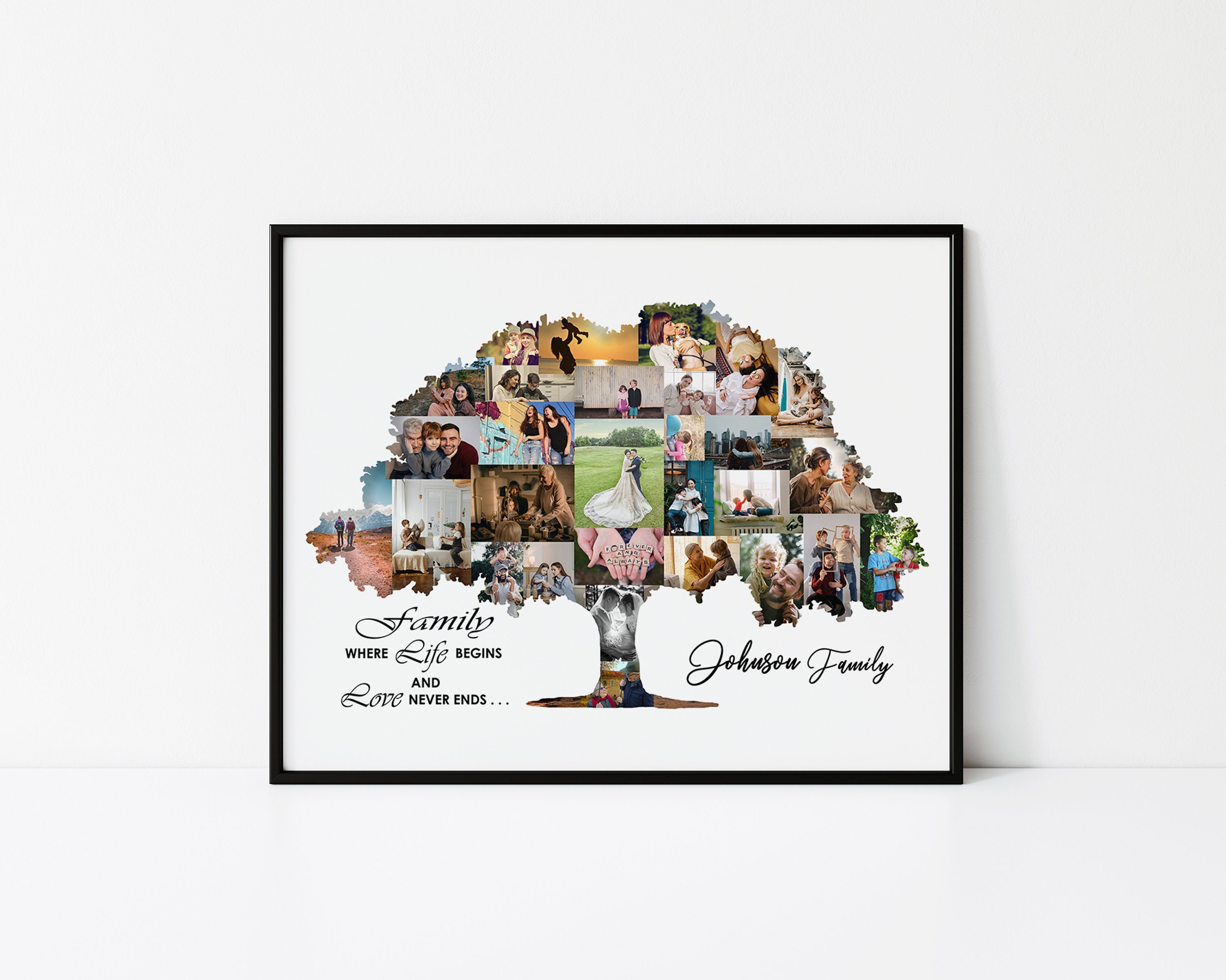 Family Tree Collage Custom Family Tree Photo Personalized - Etsy Canada