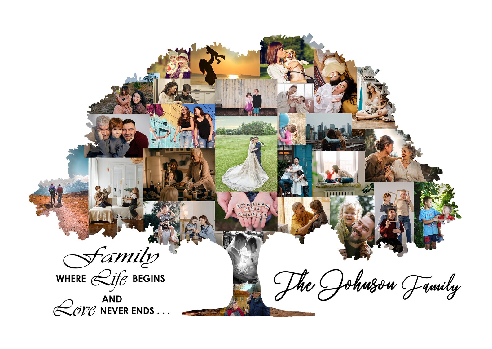 Family Tree Collage Custom Family Tree Photo Personalized - Etsy