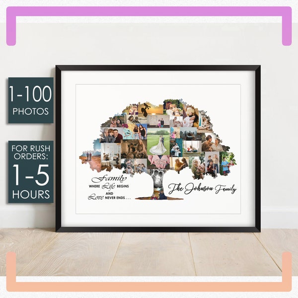 Family Tree Collage - Etsy