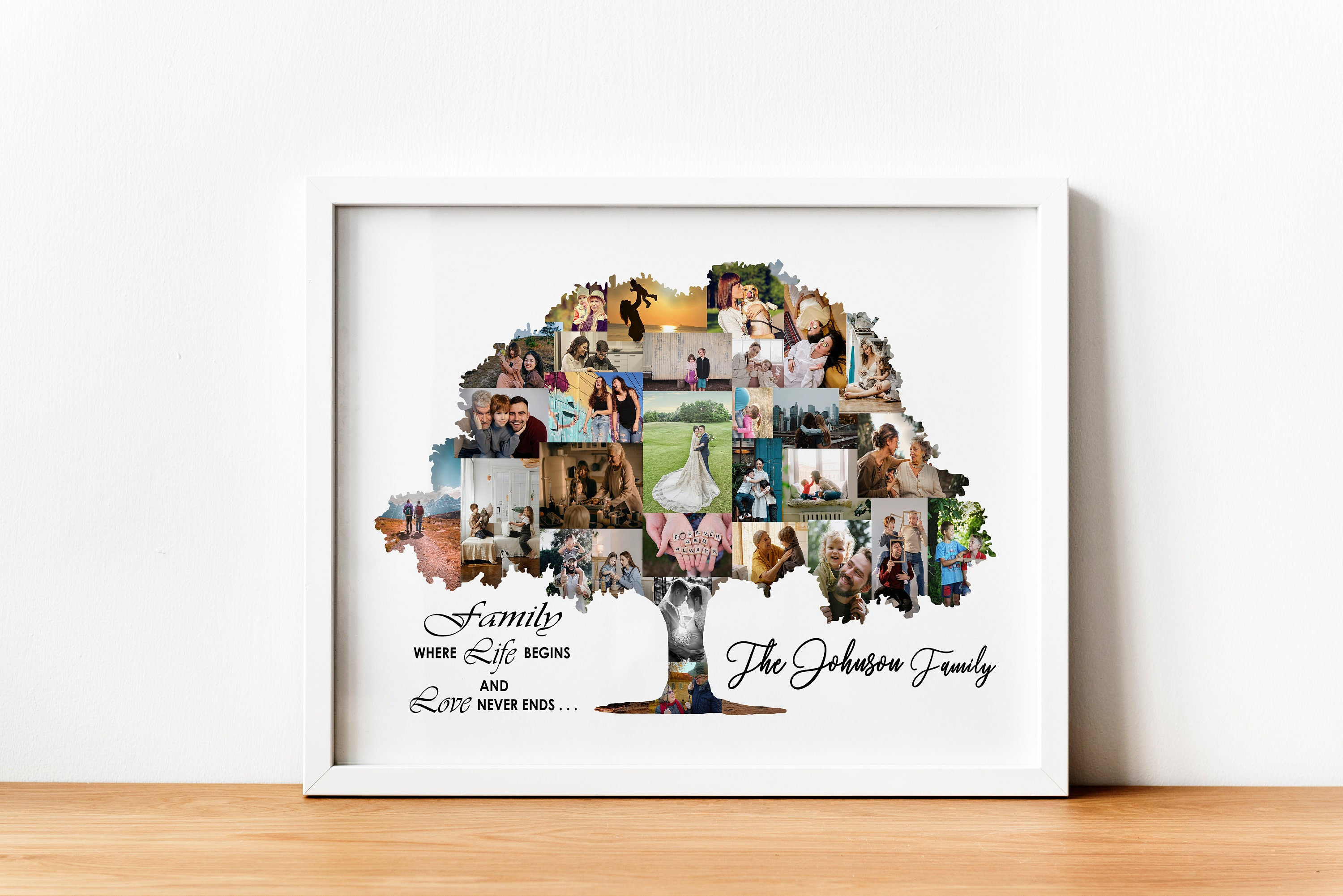Family Tree Collage Custom Family Tree Photo Personalized - Etsy UK