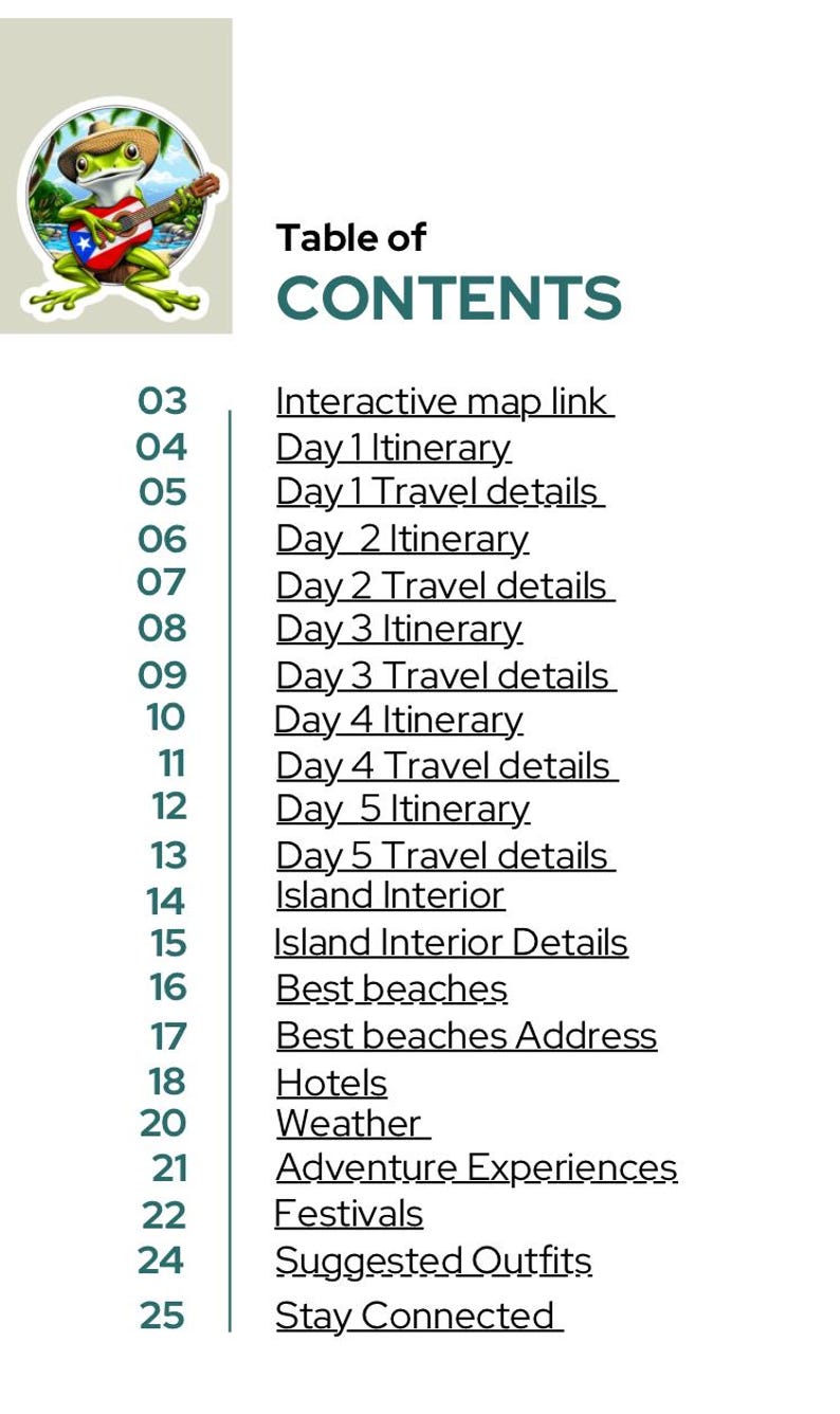 Puerto Rico Travel Guide – Updated With Interactive Map, Hyperlinks ...