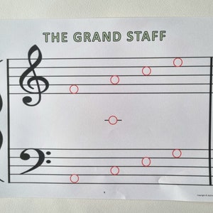 The Grand Staff Teaching Aids - Etsy