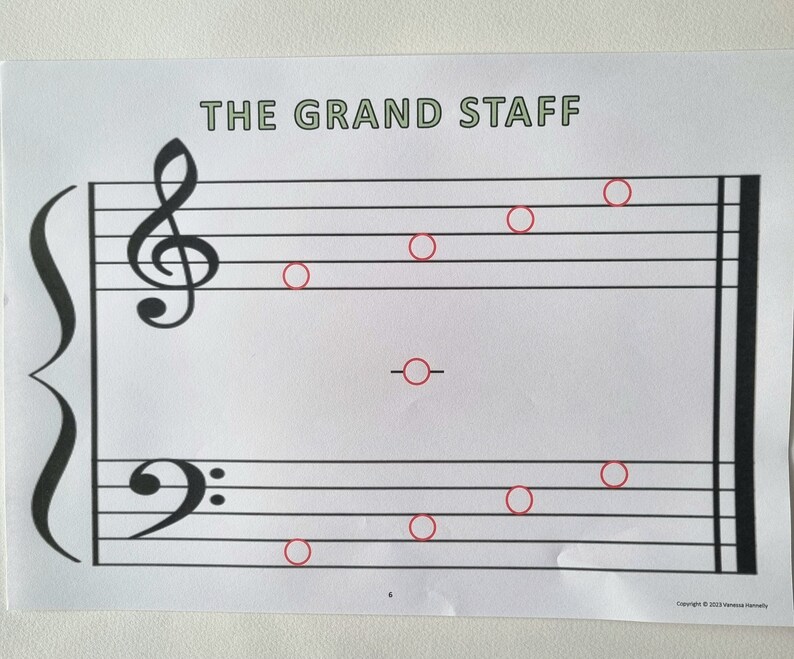 The Grand Staff Teaching Aids - Etsy