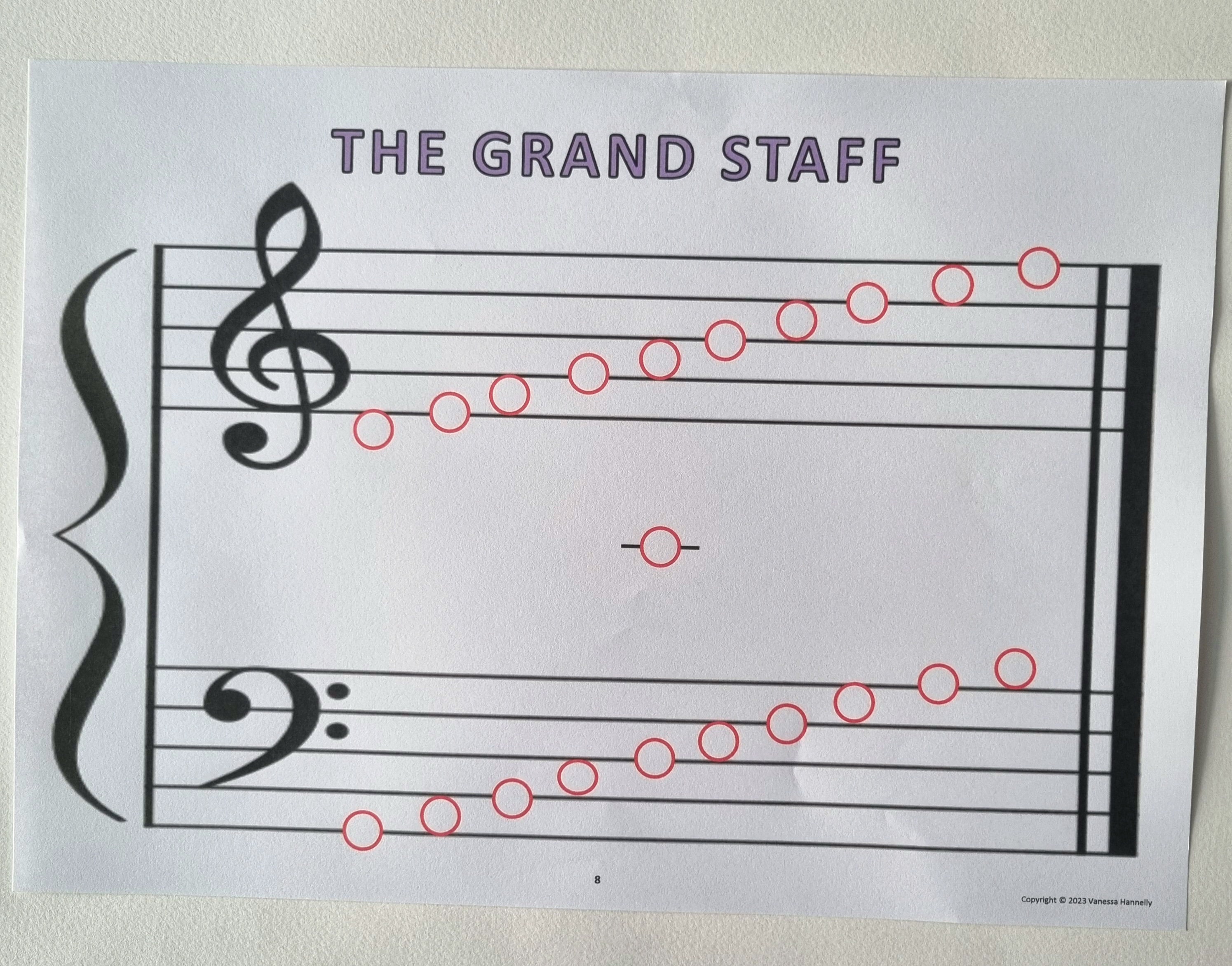 The Grand Staff Teaching Aids - Etsy