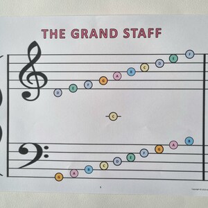 The Grand Staff Teaching Aids - Etsy