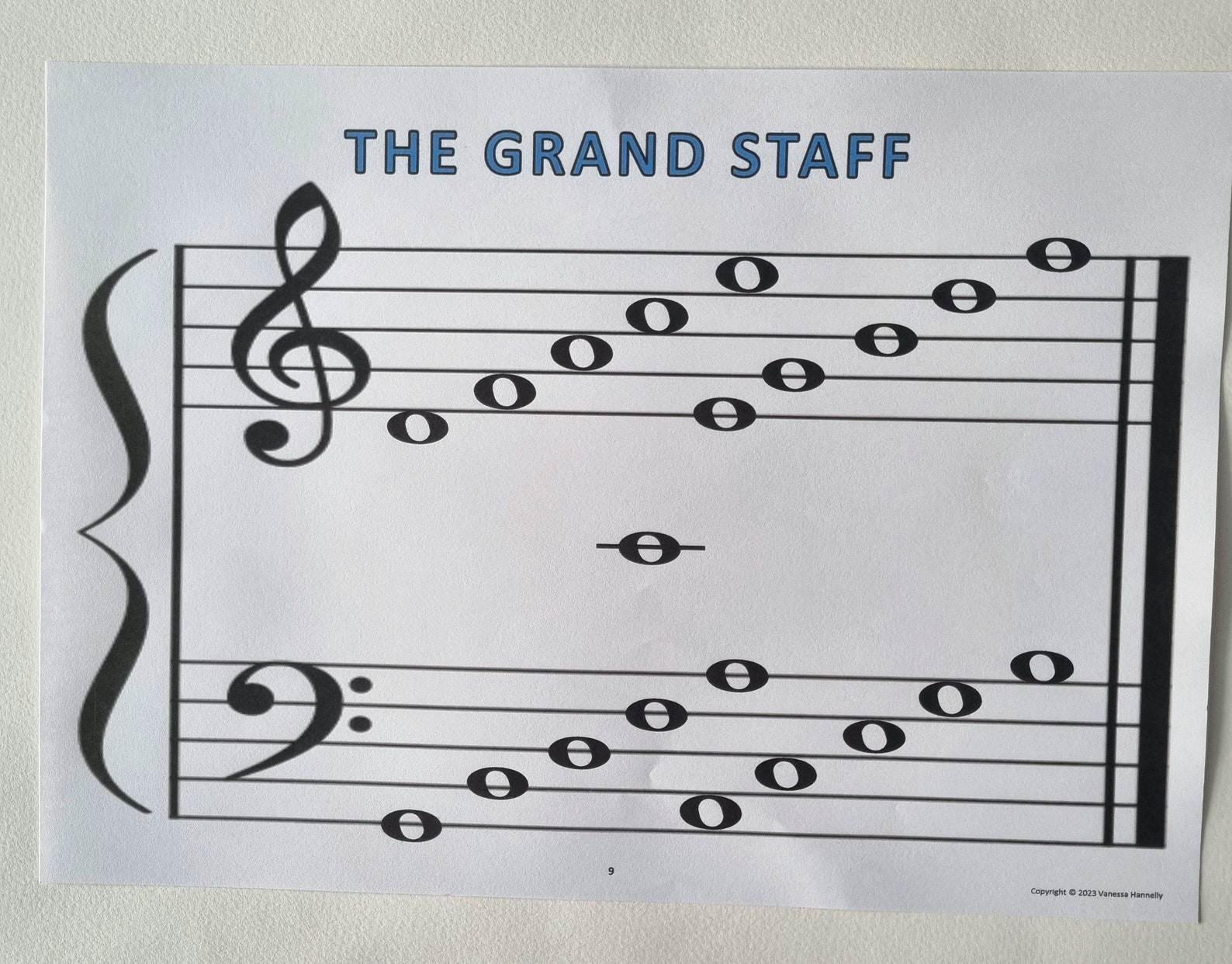 The Grand Staff Teaching Aids - Etsy