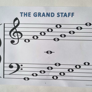 The Grand Staff Teaching Aids - Etsy