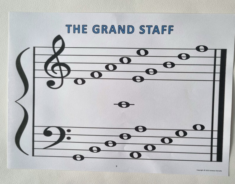 The Grand Staff Teaching Aids - Etsy