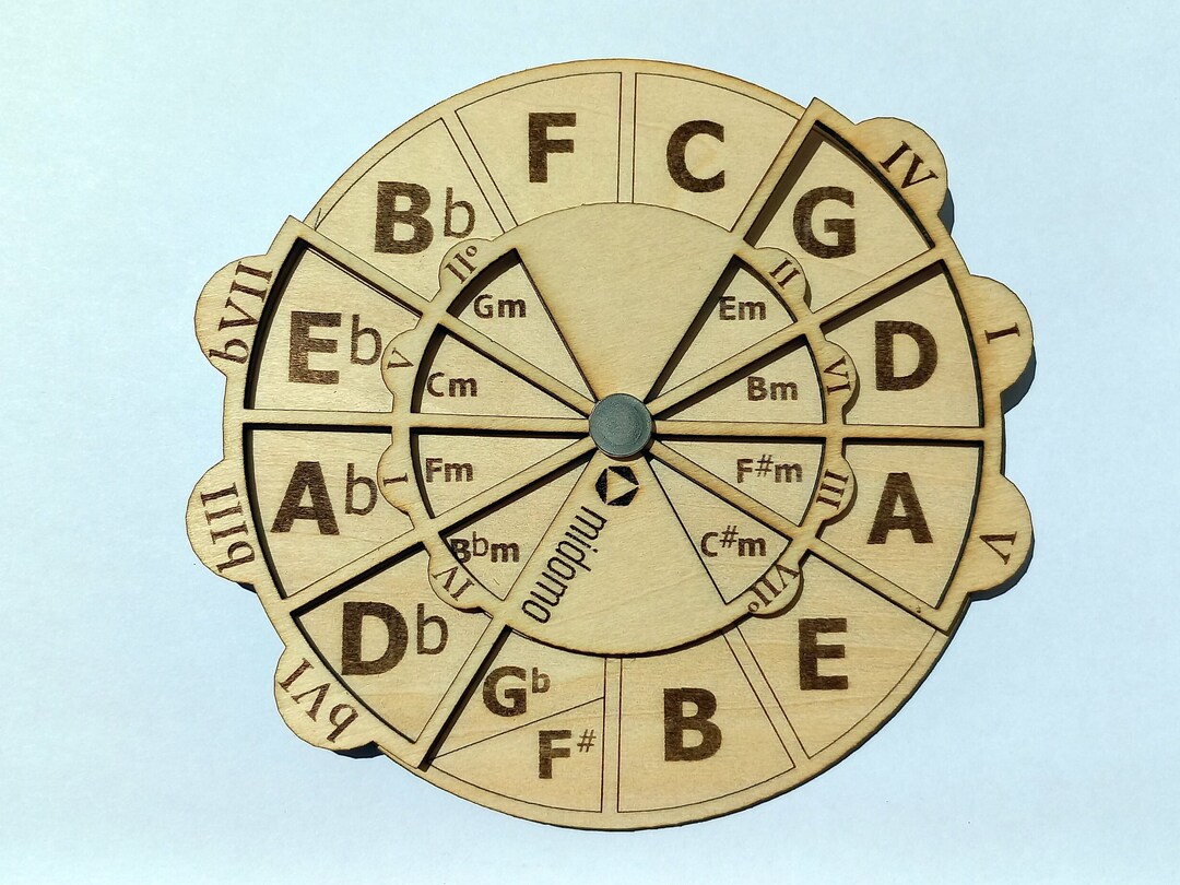 Circle of Fifths for Musicians, Made of Wood, to Easily Find Chord ...