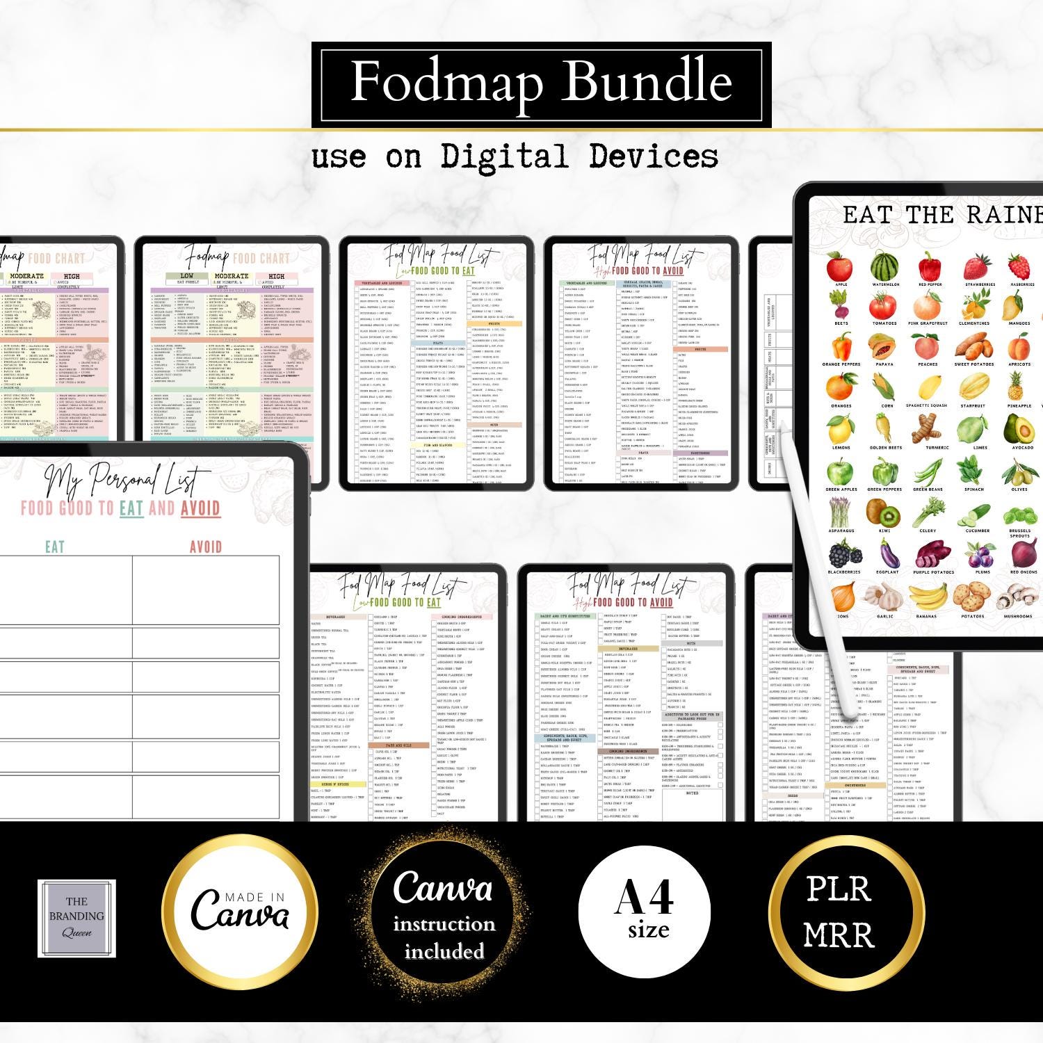PLR MRR Fodmap Chart, Meal Planner for Low Fodmap, Food Chart Nutrition ...