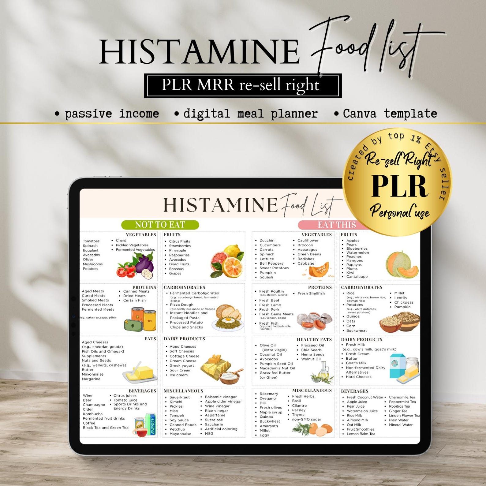 PLR MRR Low Histamine Food List, Histamine Diet, Histamine Food Chart ...