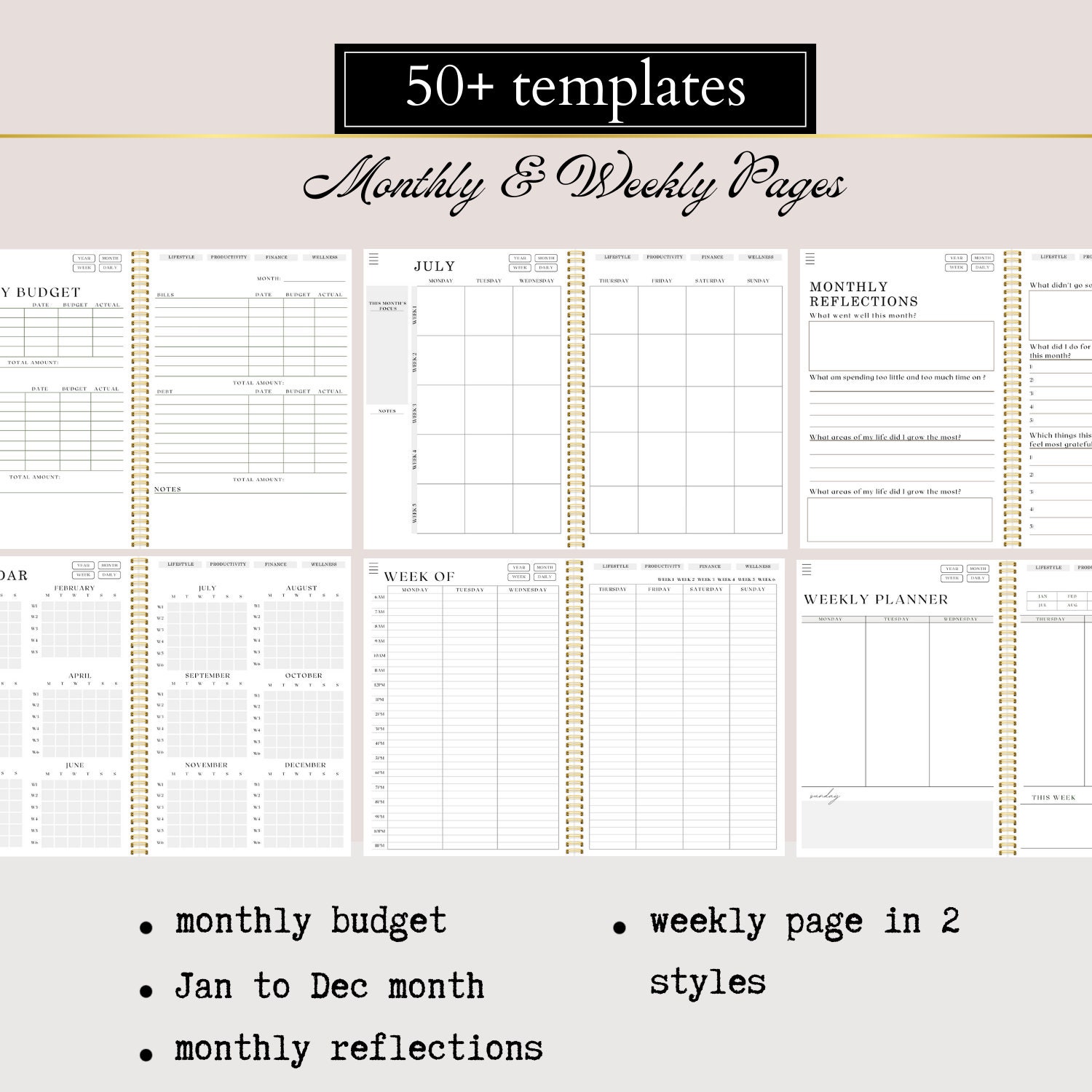 EDITABLE PLR Digital Planner, Resell Canva Digital Planner Template ...