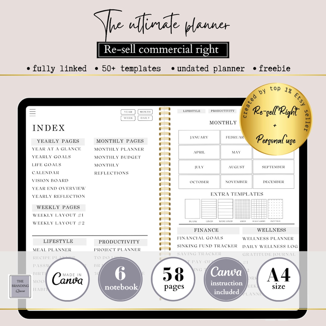 EDITABLE PLR Digital Planner, Resell Canva Digital Planner Template ...