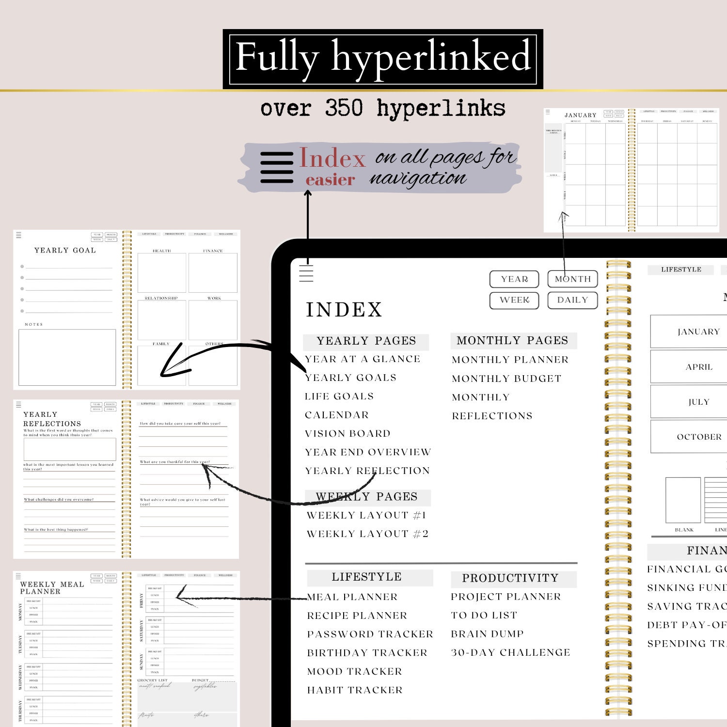 EDITABLE PLR Digital Planner, Resell Canva Digital Planner Template ...