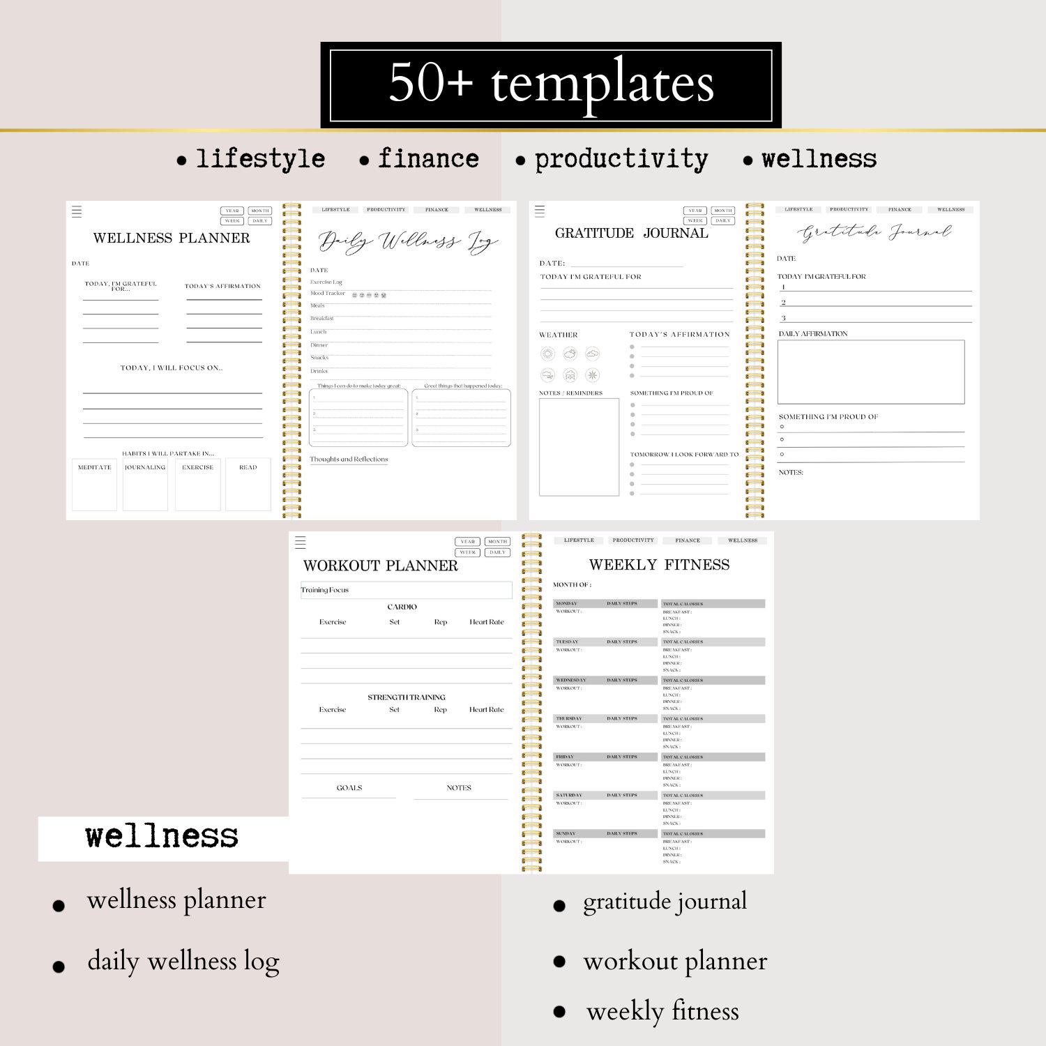 EDITABLE PLR Digital Planner, Resell Canva Digital Planner Template ...