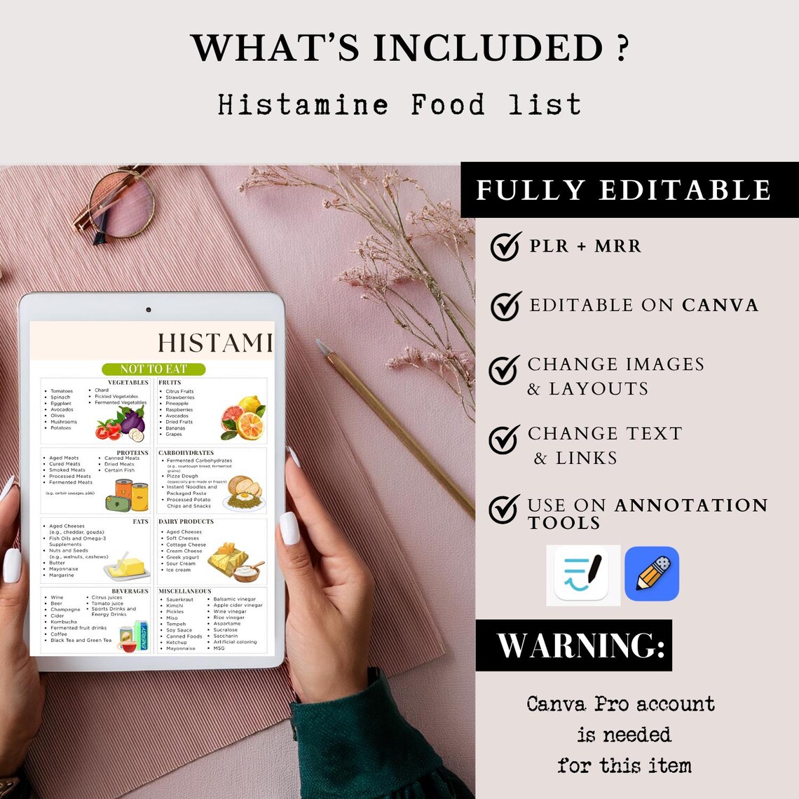 PLR MRR Low Histamine Food List, Histamine Diet, Histamine Food Chart ...