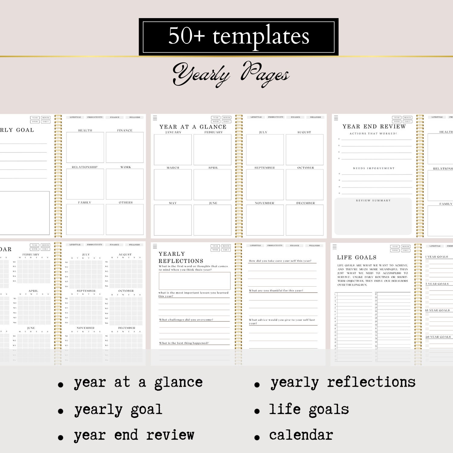 EDITABLE PLR Digital Planner, Resell Canva Digital Planner Template ...