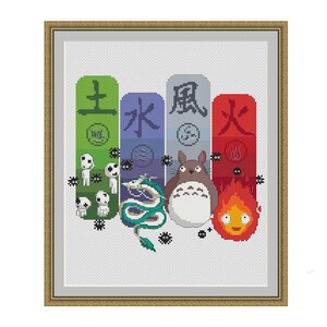 Manga Anime Cross Howl's Miyazaki Ghibli Fanart Anime Stitch Pattern ...