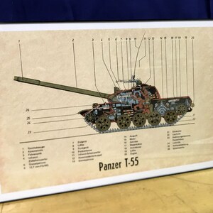 Cold War East German Army, DDR, T-55 Tank Chart - Etsy