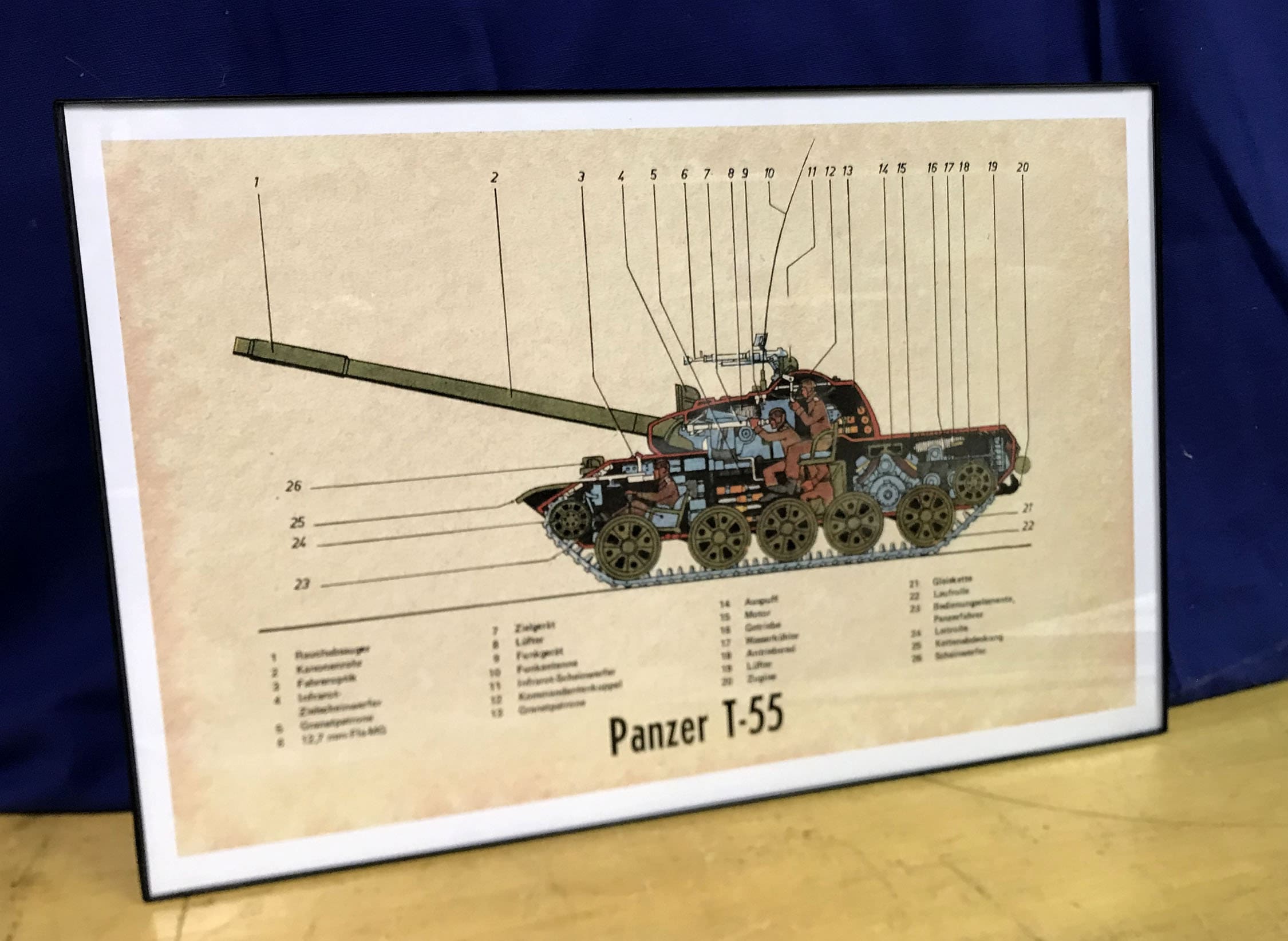 Cold War East German Army, DDR, T-55 Tank Chart - Etsy
