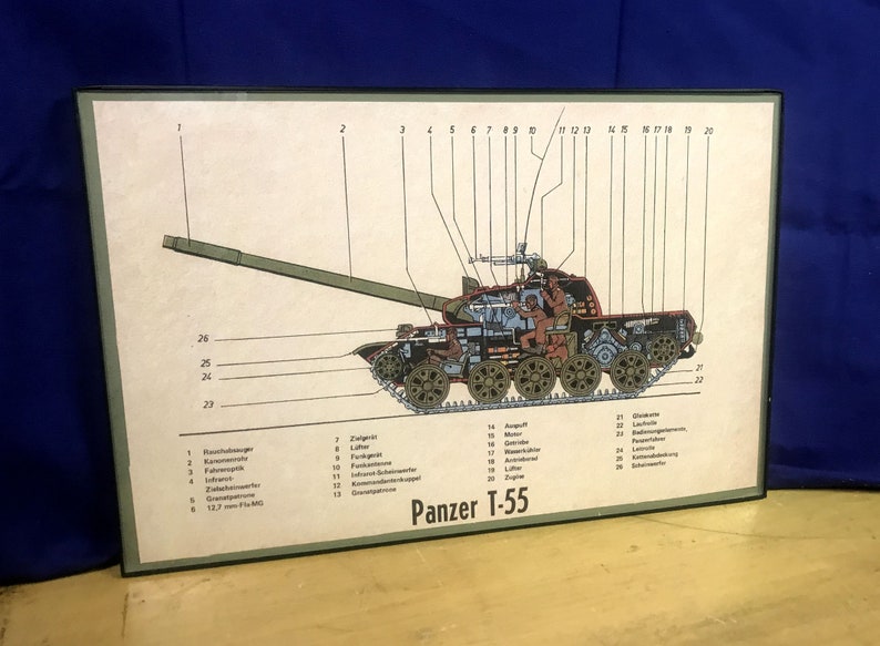 Cold War East German Army DDR T-55 Tank Chart - Etsy
