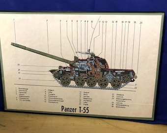 Cold War East German Army DDR T-55 Tank Chart - Etsy