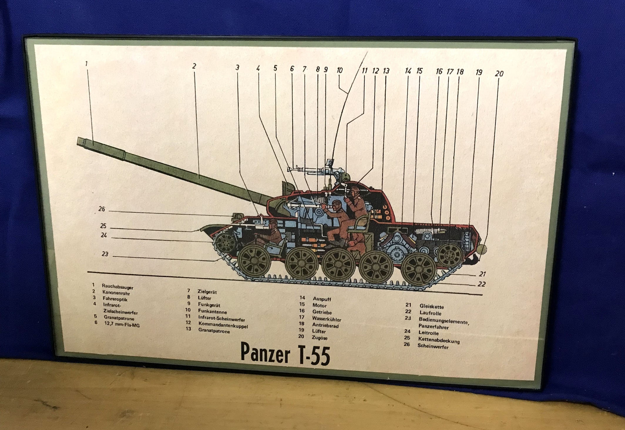 Cold War East German Army DDR T-55 Tank Chart - Etsy