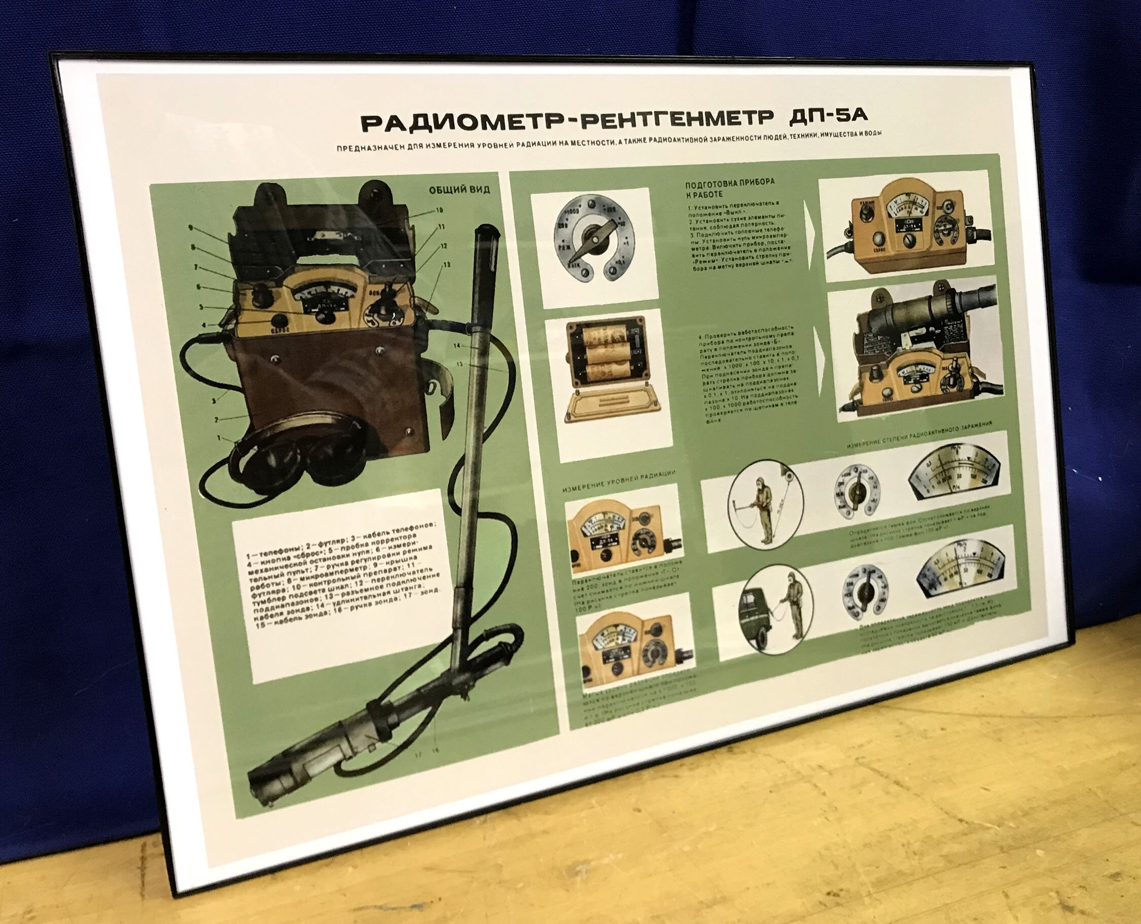 Framed Reproduction Soviet Poster, Geiger Counter Instructions From the ...
