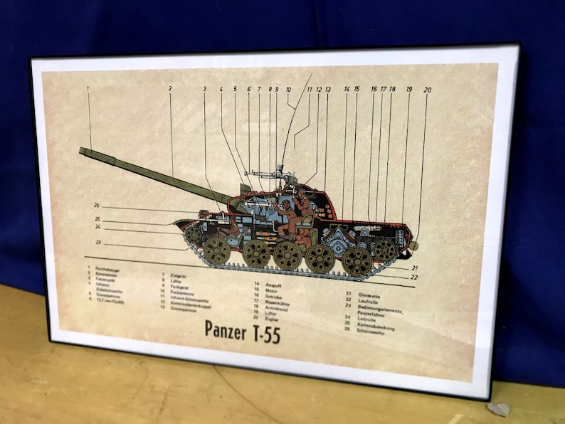 Cold War East German Army, DDR, T-55 Tank Chart - Etsy