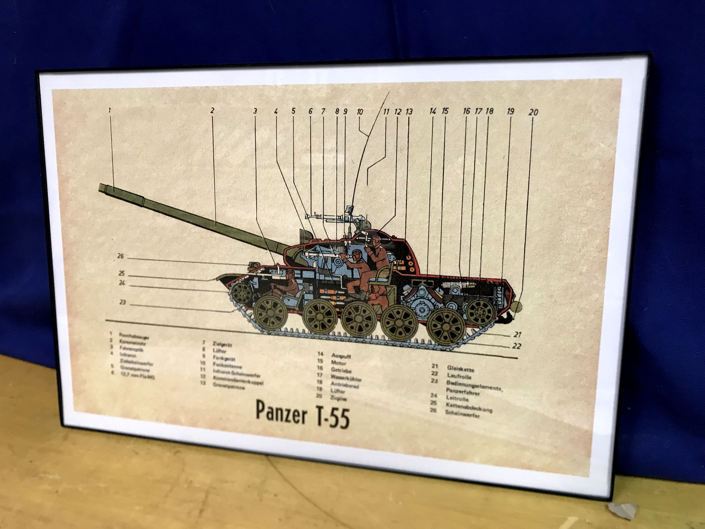 Cold War East German Army, DDR, T-55 Tank Chart - Etsy