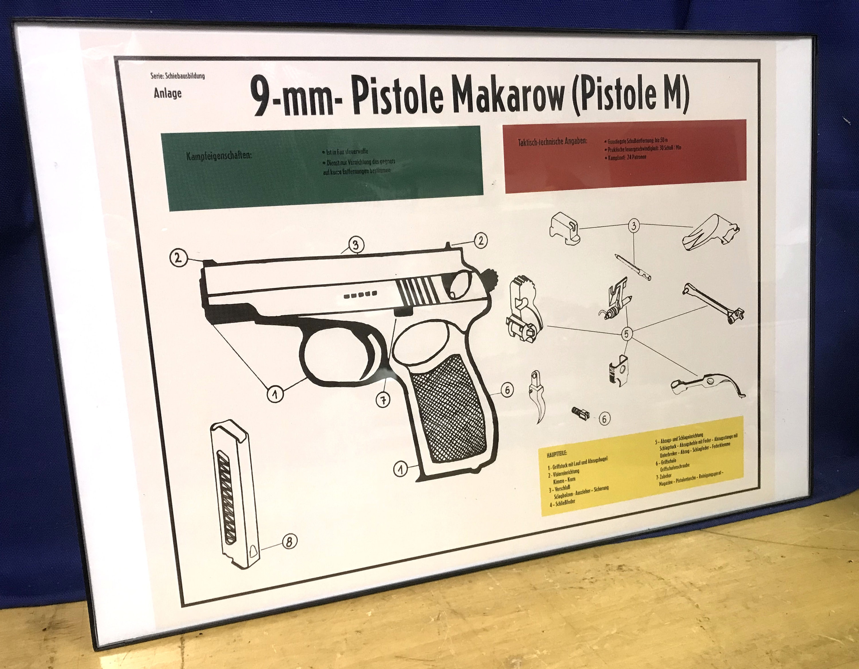 Framed East German NVA Makarov Pistol Training Chart - Etsy