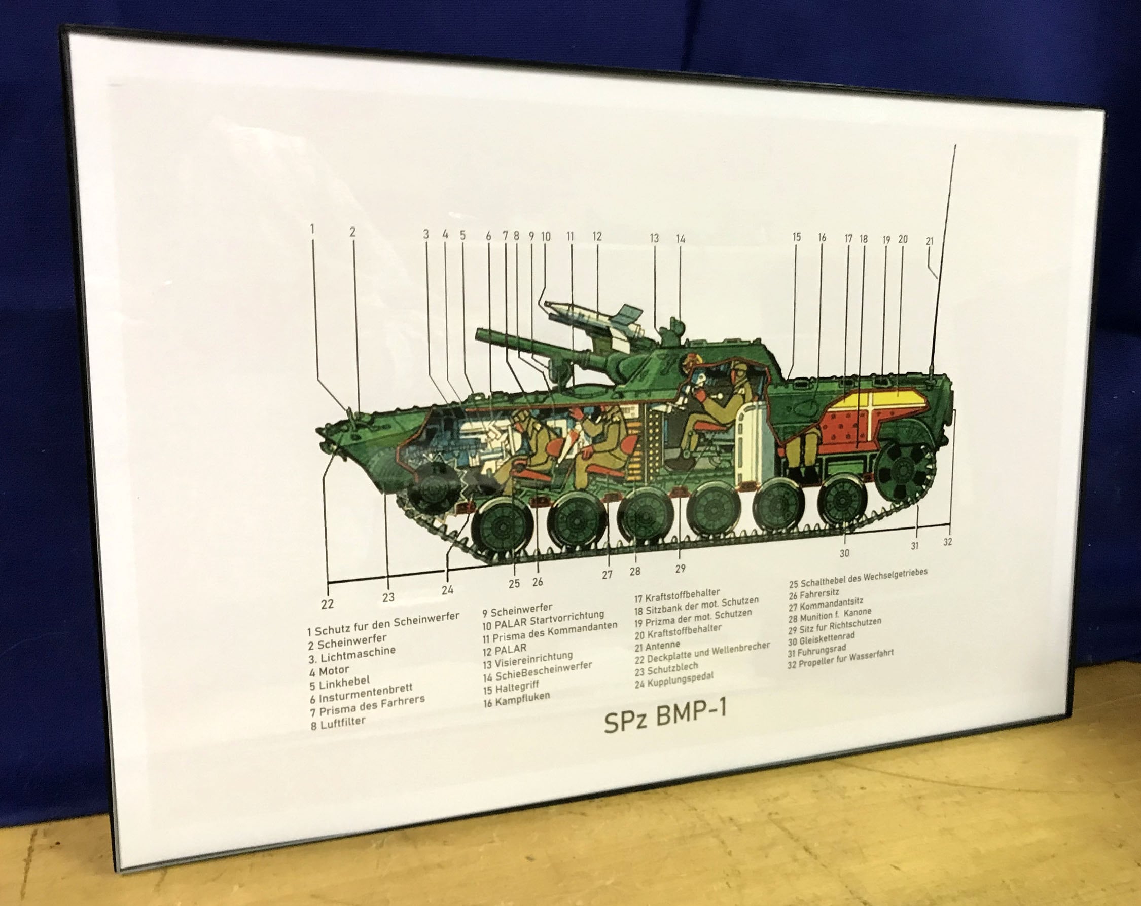 Framed Repro BMP 1 Cutaway Poster From the DDR - Etsy