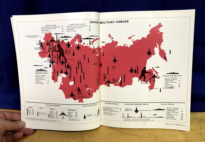 Soviet Military Power 1985 Book - Etsy