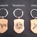 Skyrim Hold and Symbol Shield Keychains - Etsy