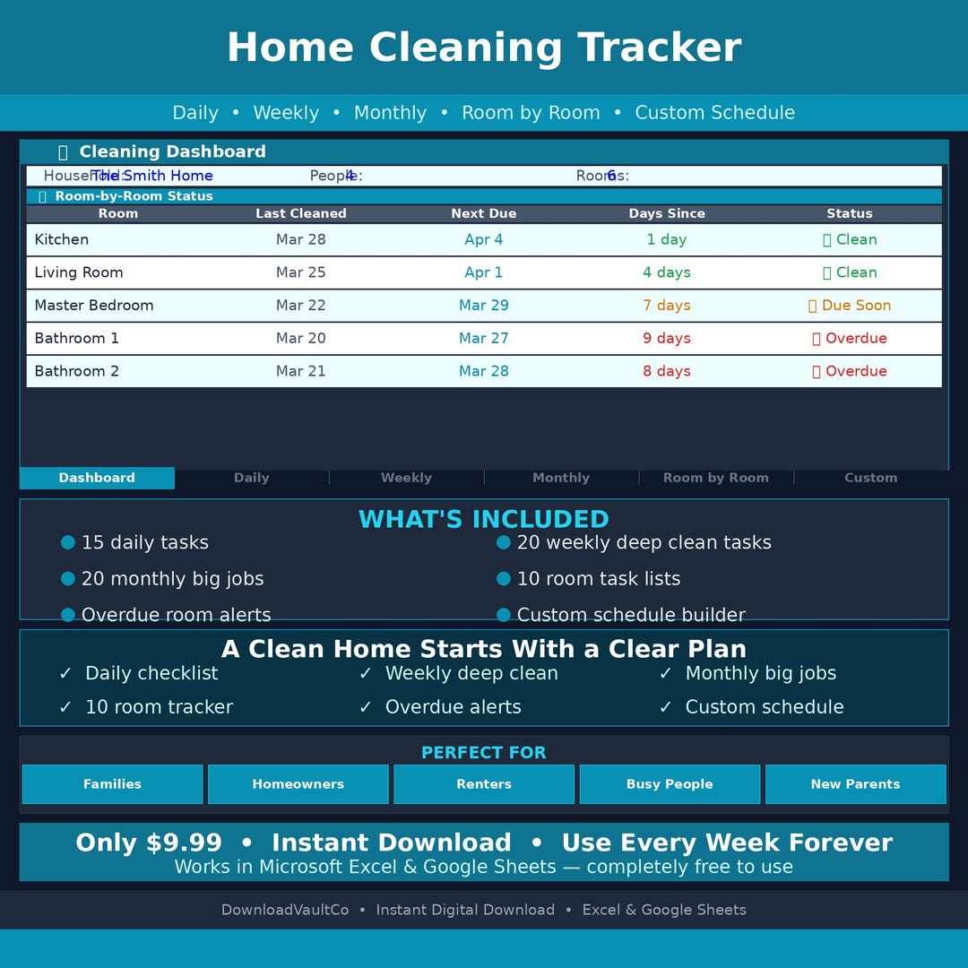 Home Cleaning Tracker Spreadsheet | House Cleaning Schedule | Daily ...
