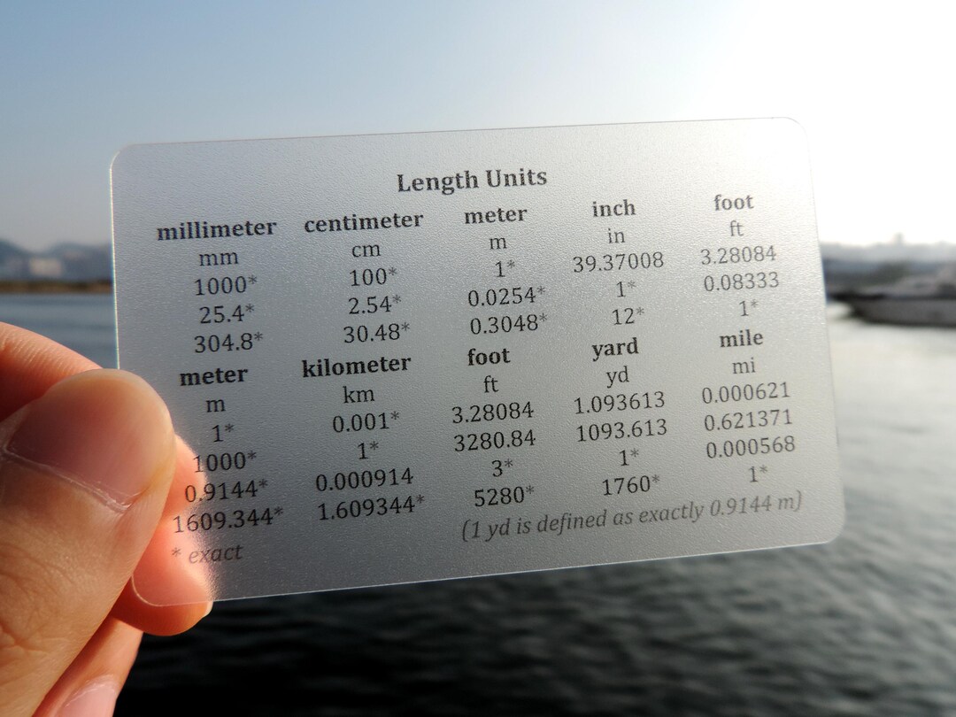 The Unit Conversion Card Set - Etsy